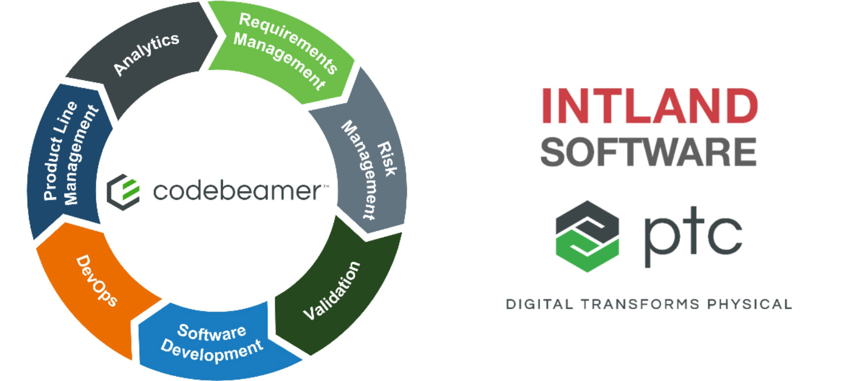 ALM | 株式会社ゼネテック